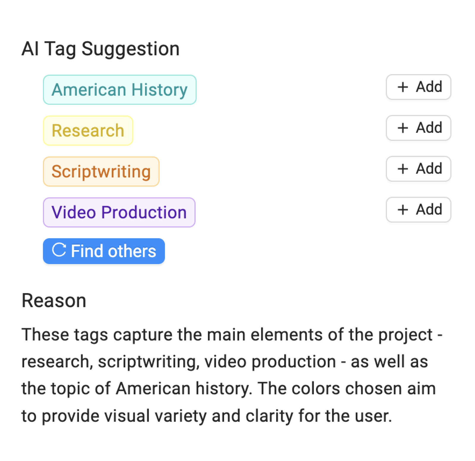 ThinkTask - ChatGPT with Task Management
